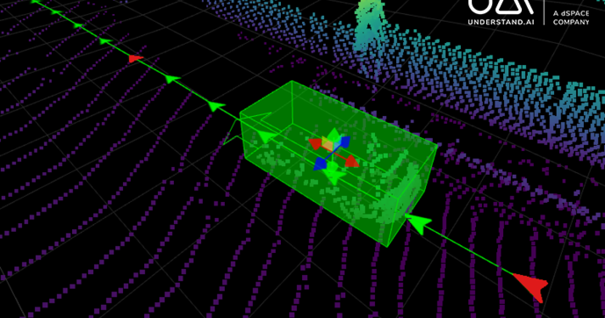 Interpolation: The Hidden Hero of ADAS and Data Annotation / understand.ai